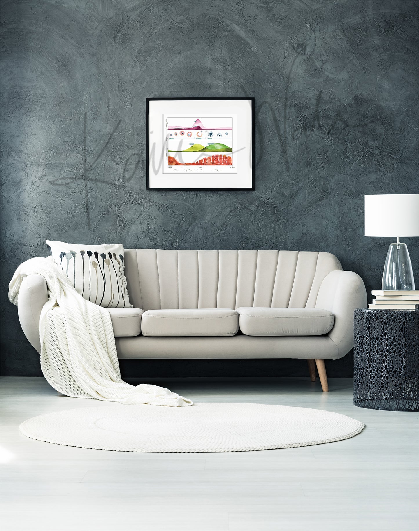 Menses Cycle II Watercolor Art Print – Lyon Road Art
