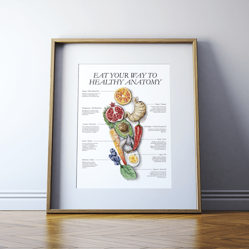 Nutrition Watercolor Poster – Lyon Road Art